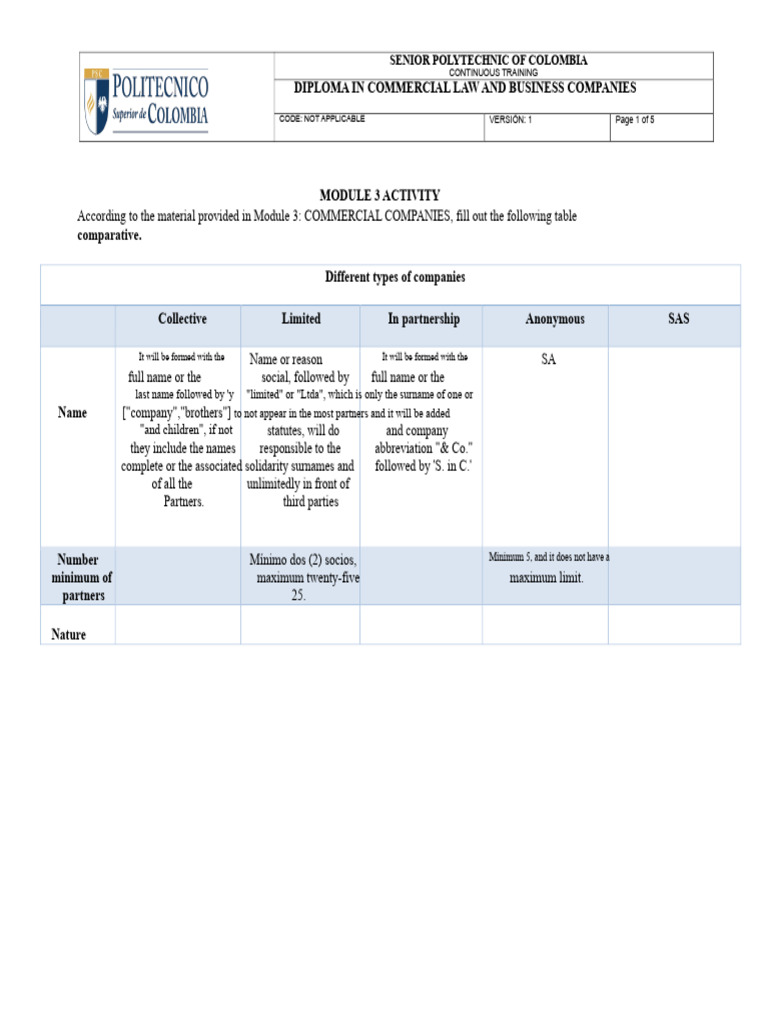 Activity Module 3 | PDF | Companies | Business