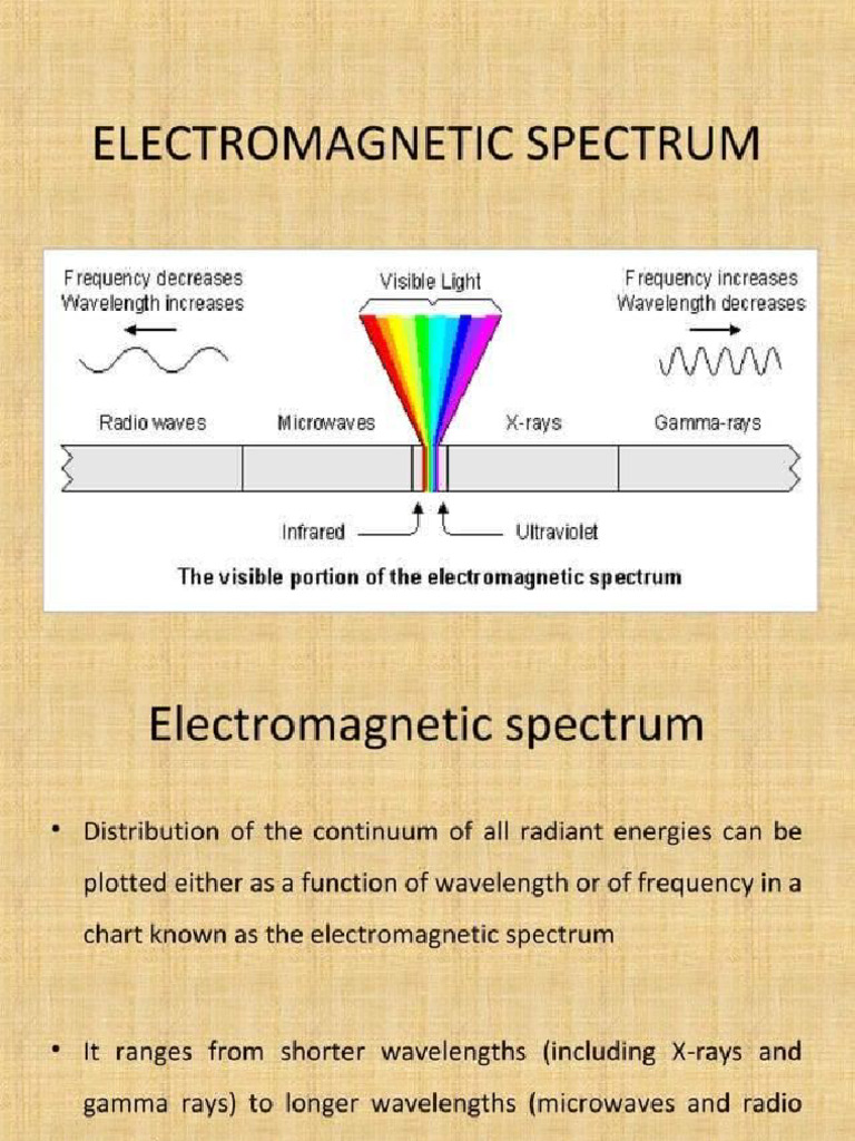 Electromagnetic Spectrum | PDF