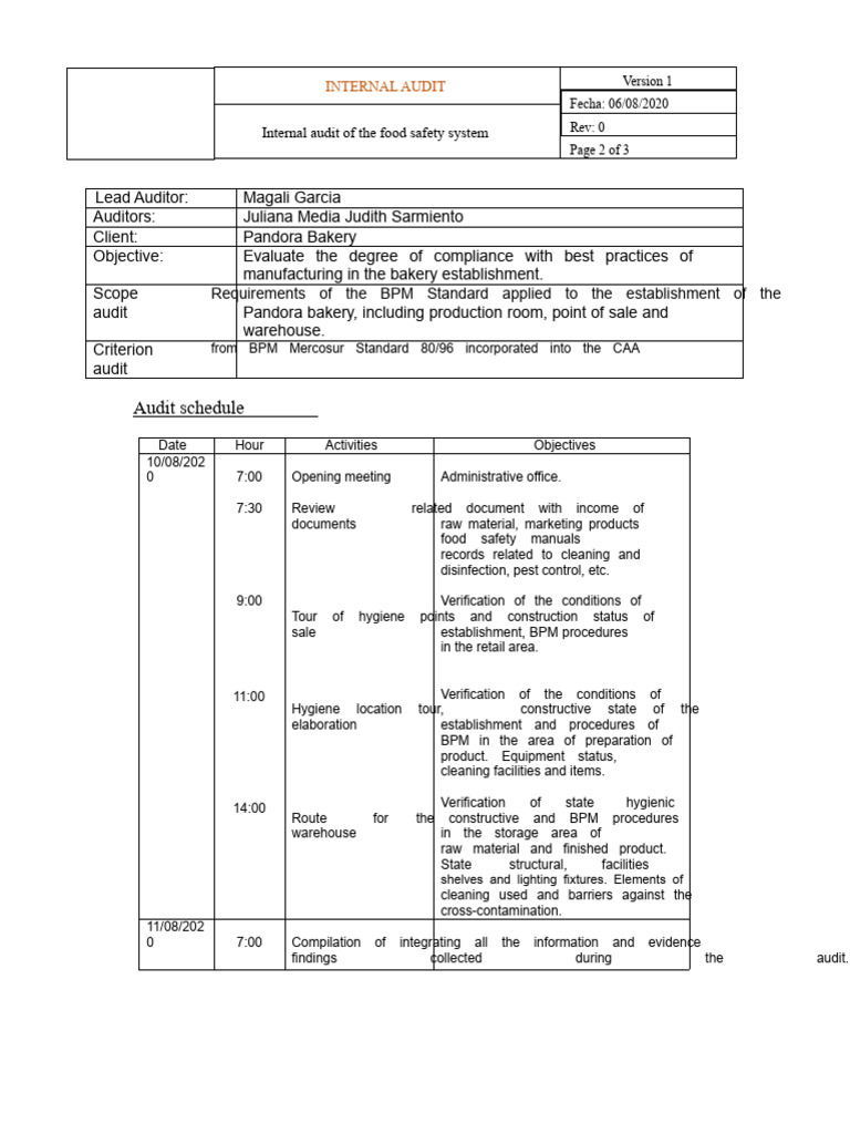 Bakery Food Safety Audit Report | PDF | Audit | Internal Audit