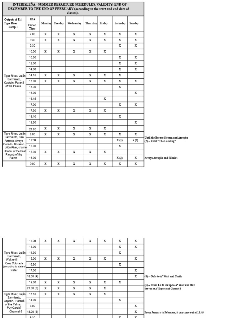 Boat Schedules Round Trip | PDF | Bodies Of Water | Fluvial Landforms