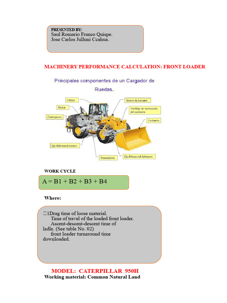 Front Loader Performance | PDF