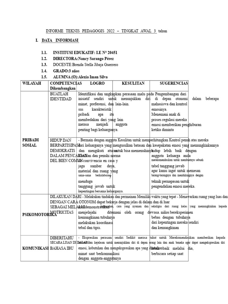 Laporan Teknik Pedagogis 2022 Awal 3 Tahun | PDF