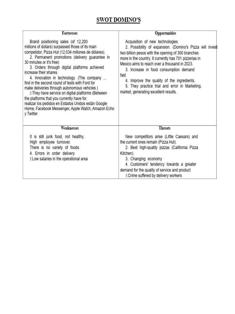 SWOT Dominos | PDF | Pizza | Fast Food