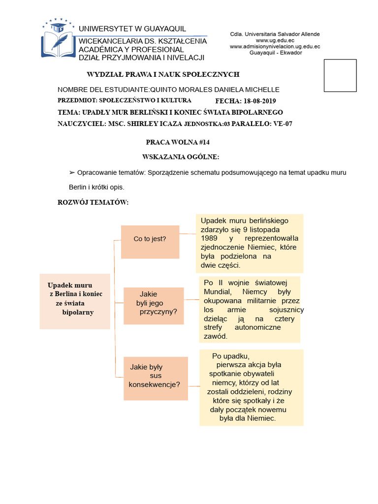 Upadek Muru Berlińskiego - Schemat I Wyjaśnienie. | PDF