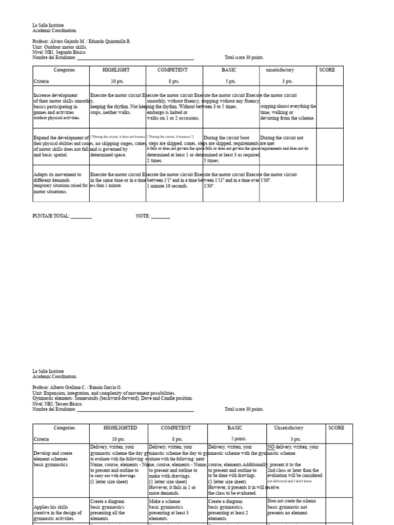 Physical Education Rubric | PDF | Gymnastics