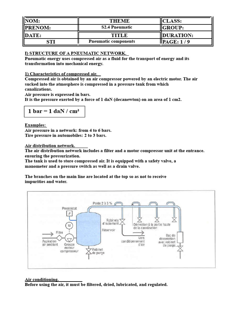 The pneumatic components | PDF | Pressure | Pneumatics