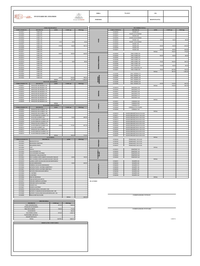 Hoja de Inventario de Andamio TECHO | PDF | Aluminio | Átomos