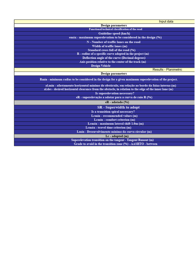Road Calculation Spreadsheet | PDF | Analytic Geometry