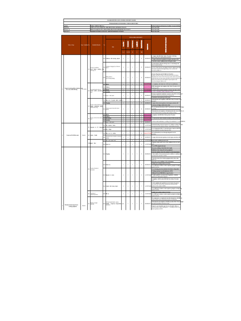 FPHSE - 001 - 1 - Hazard - Risk - Matrix - R01 ENAP ACONCAGUA REV 01 ...