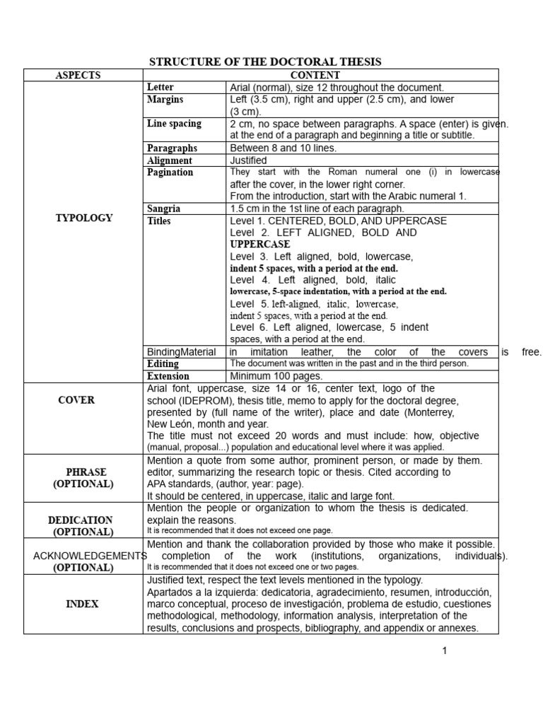 STRUCTURE OF THE Doctoral THESIS | PDF | Quantitative Research | Hypothesis