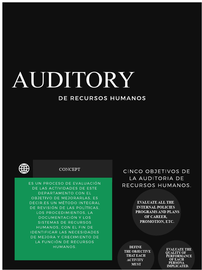 Infographic PDF | PDF | Audit | Business