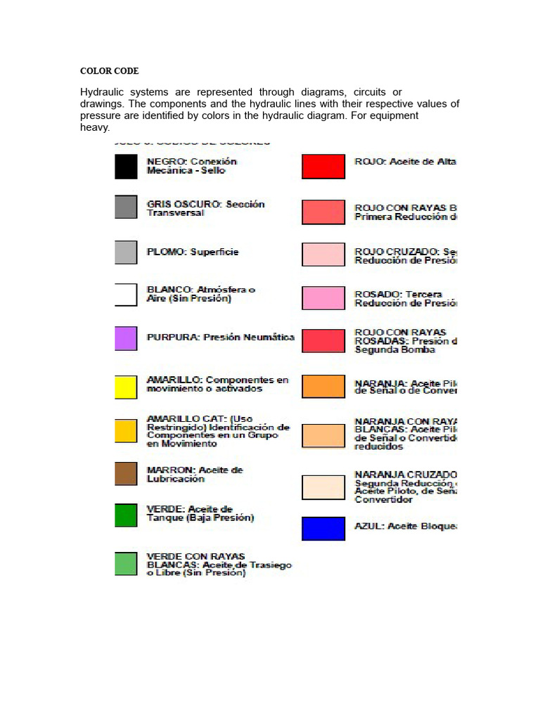 Color Code | PDF