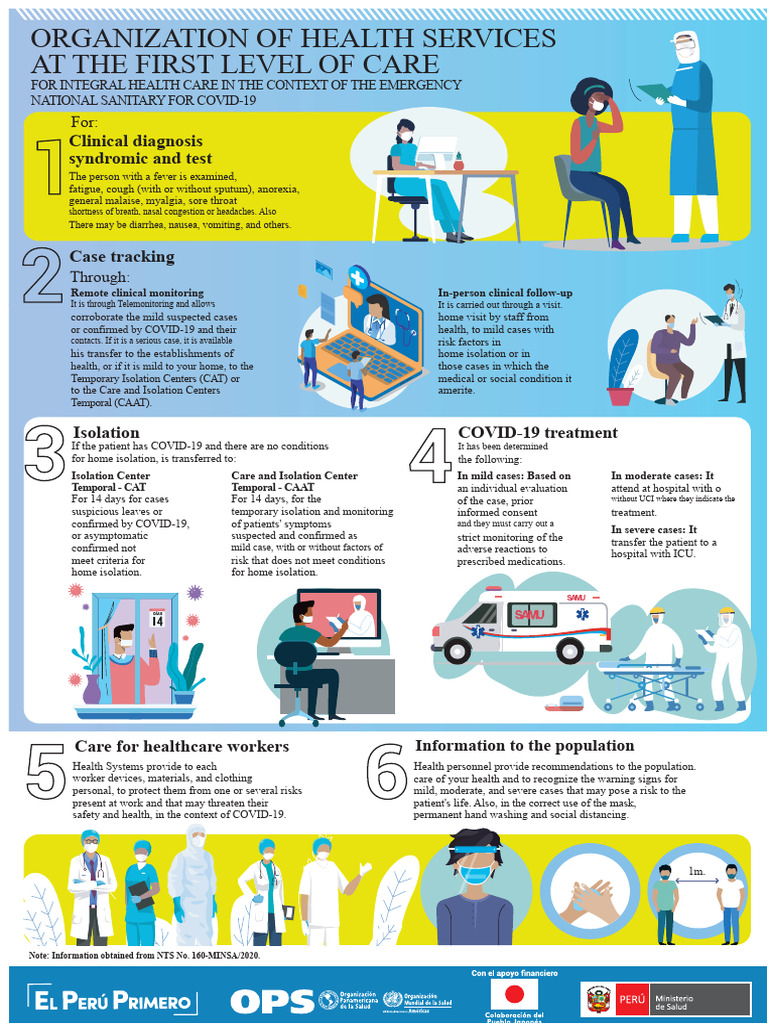 Informative Booklets - PNA For Health PersonnelDEF | PDF | Health Care | Medicine