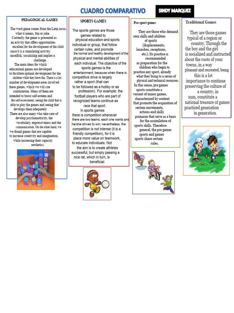 Comparative Chart Types of Games | PDF | Sports | Creativity