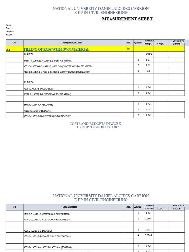 Civil Engineering Measurement Sheet | PDF