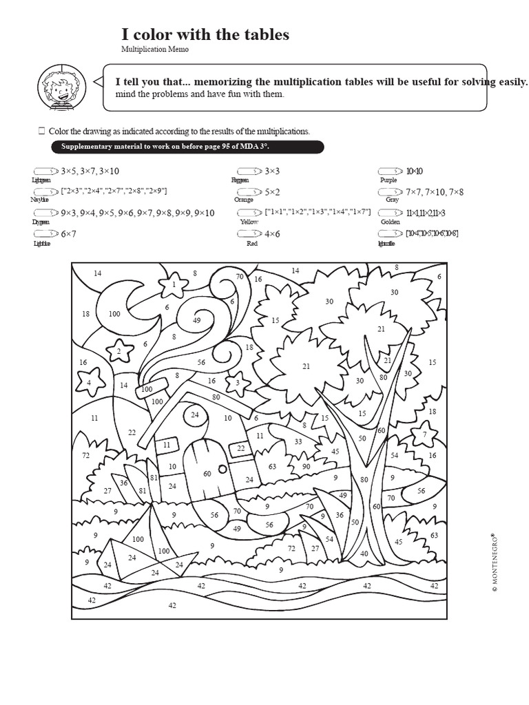 I Color With The Tables: I Tell You That... Memorizing The ...