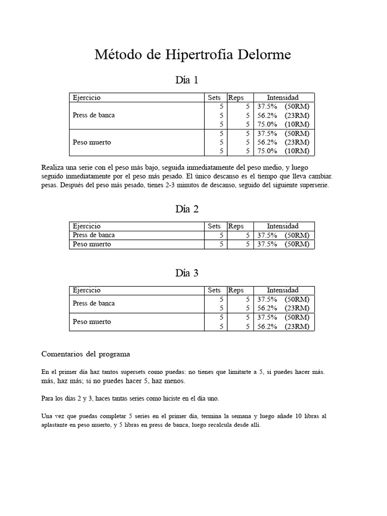 Programa de Hipertrofia Delorme Detallado | PDF