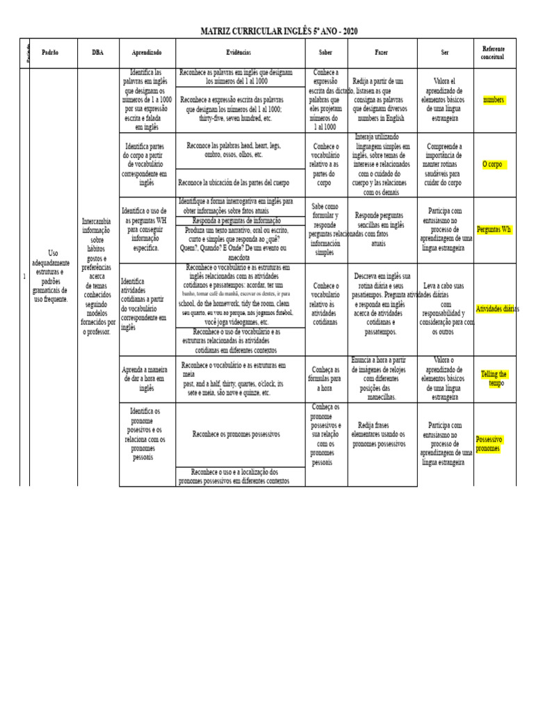 MATRIZ INGLÊS SÉRIE 5 VERSÃO 2 | PDF | Aprendizado | Língua inglesa