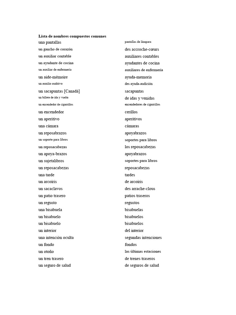 Lista de Nombres Compuestos Comunes | PDF