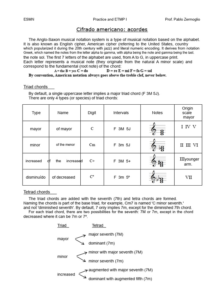 07-American Notation and Types of Chords | PDF | Chord (Music ...