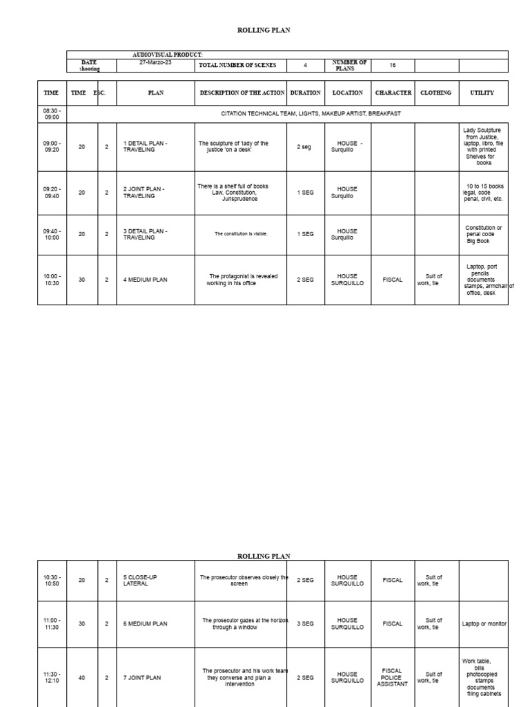 Shooting Plan - Template To Fill Out | PDF