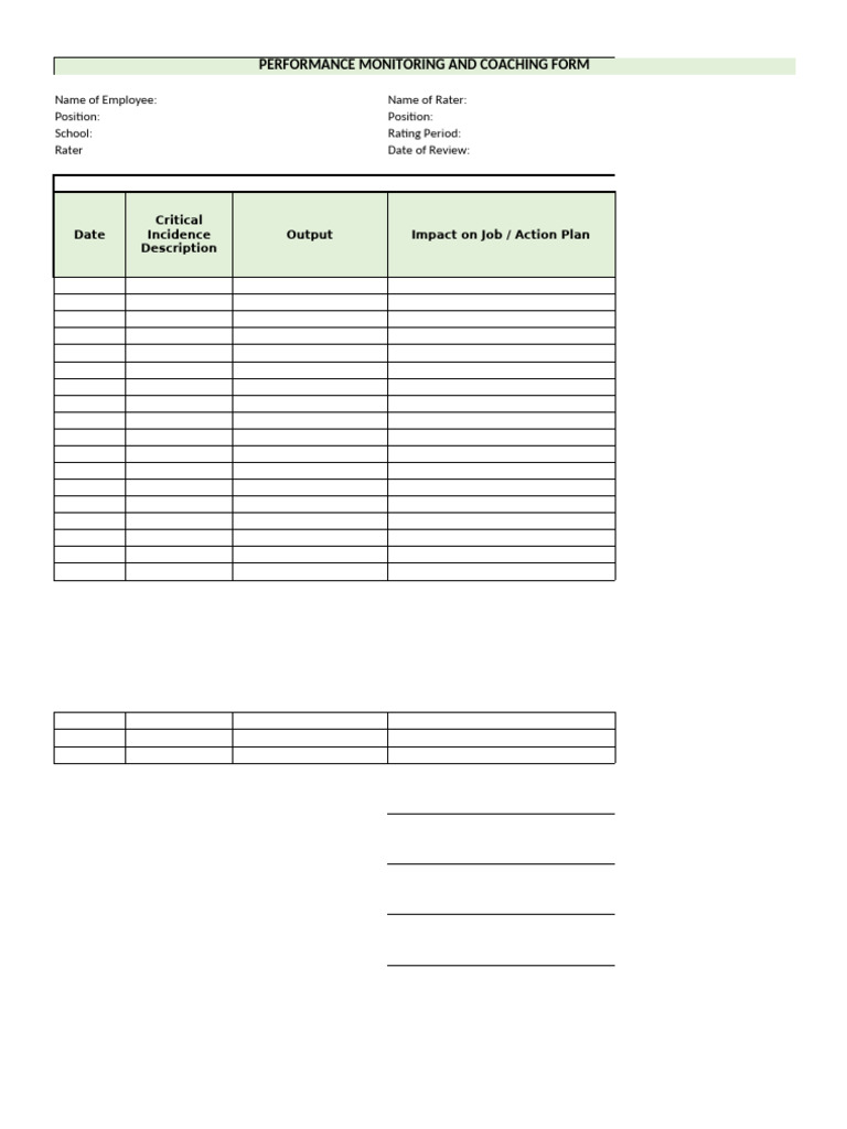 Mid-Year Review Form 2025-2026 | PDF | Educational Assessment | Teaching