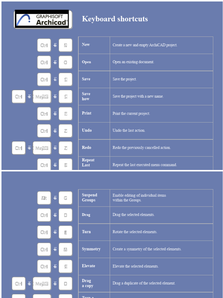 Archicad Shortcuts | PDF | Software