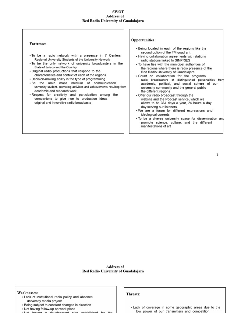 Swot DRR | PDF | Radio | Radio Broadcasting