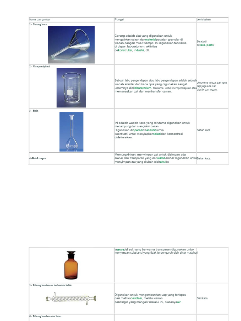 bahan laboratorium Nama dan gambar.docx | PDF