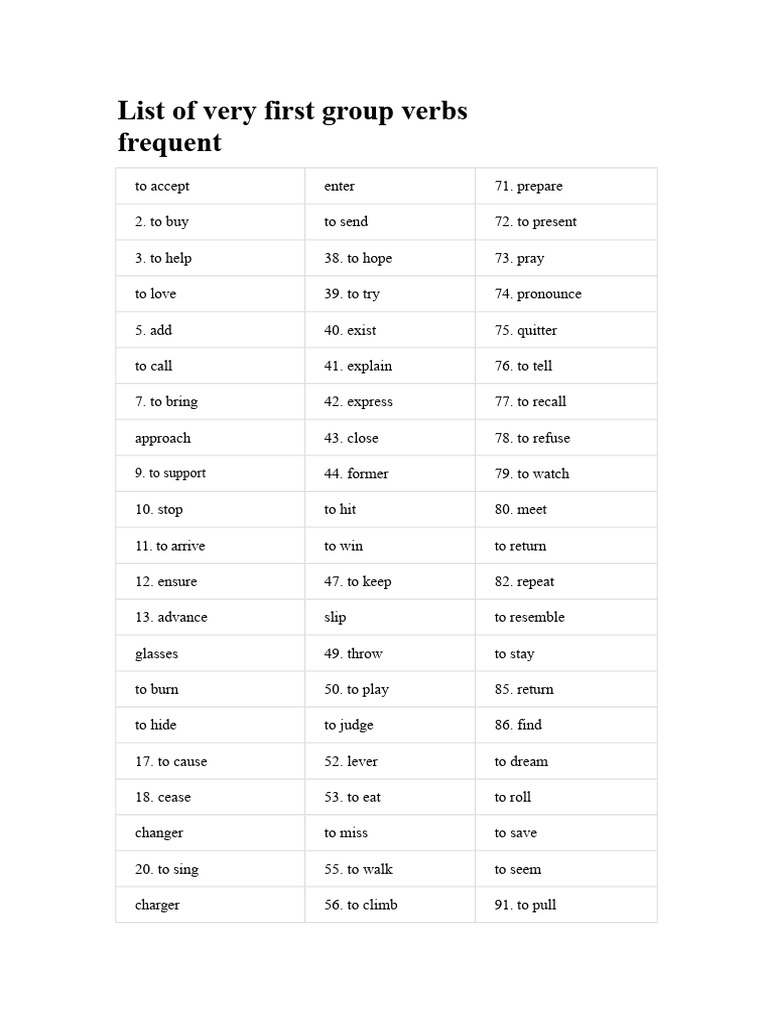 List of Very Common First Group Verbs | PDF