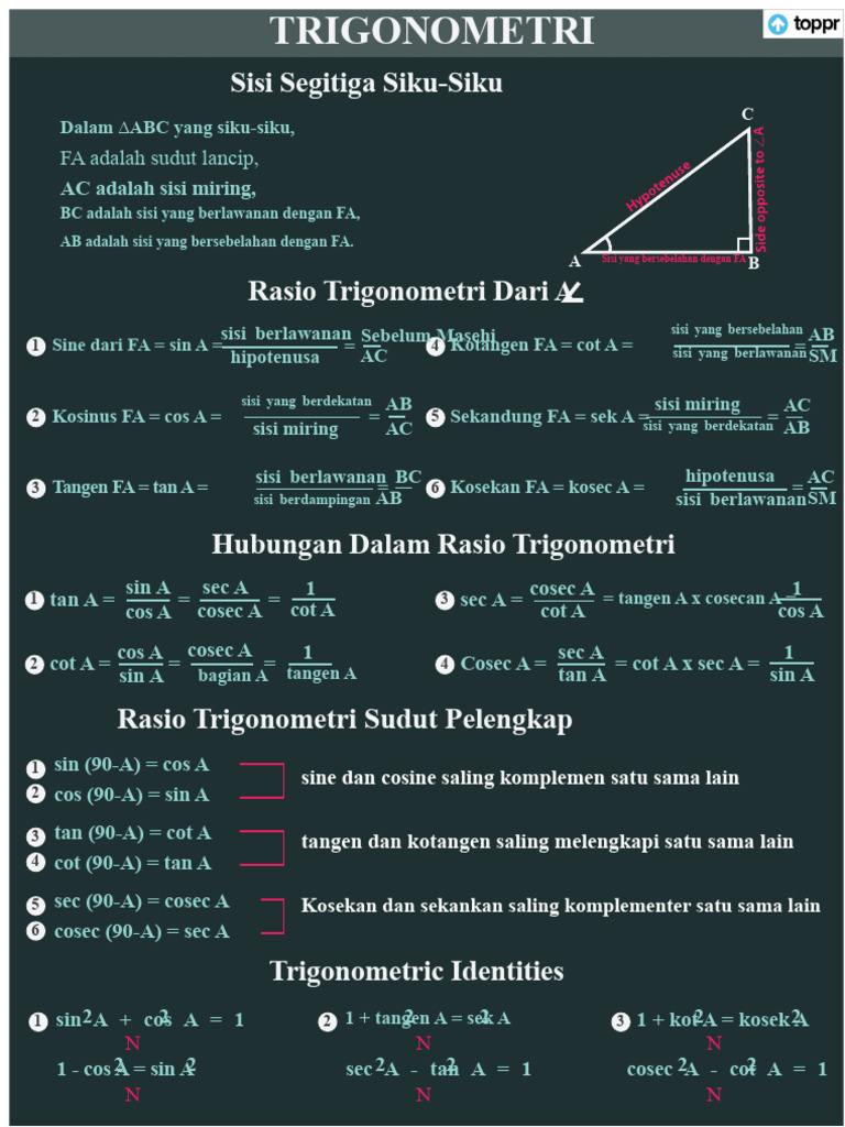 Rasio dan Identitas Trigonometri | PDF