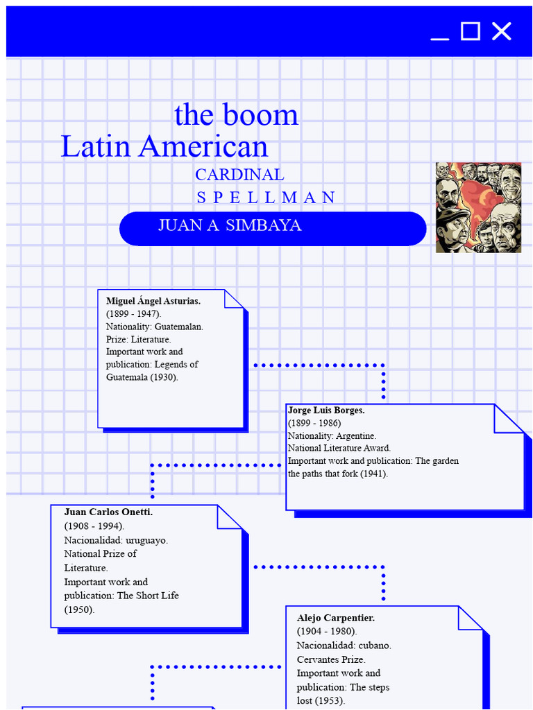 the Latin American boom | PDF