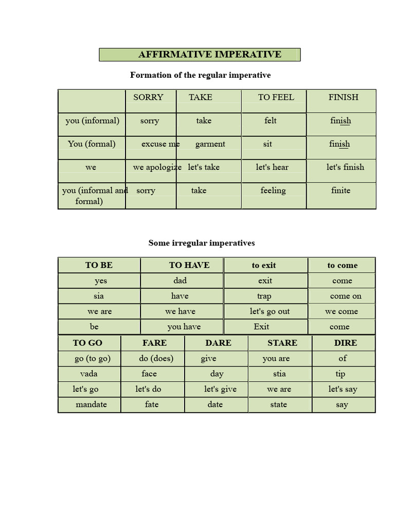 d_24421639-IMPERATIVE forms, uses, and activities | PDF | Morphology ...