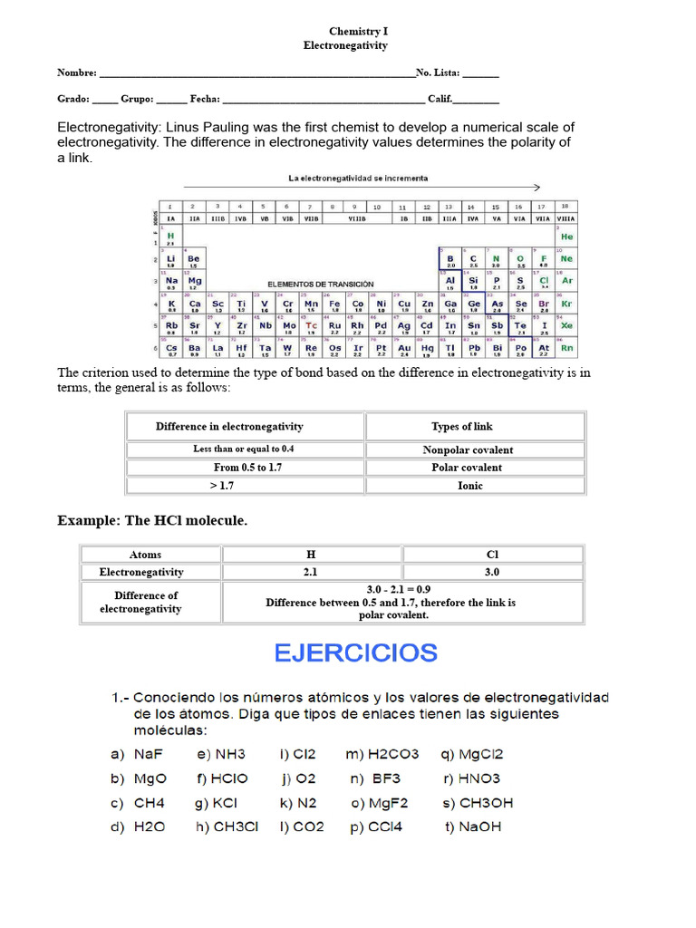 Electronegativity Exercises | PDF