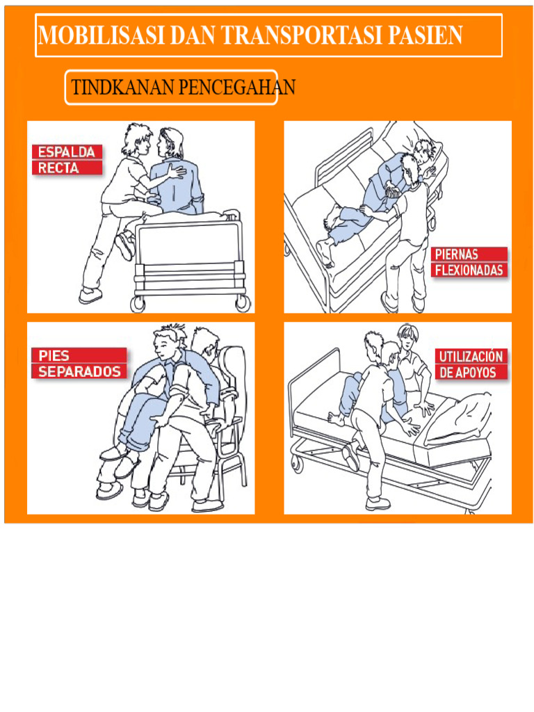 Panduan Mobilisasi dan Transportasi Pasien | PDF
