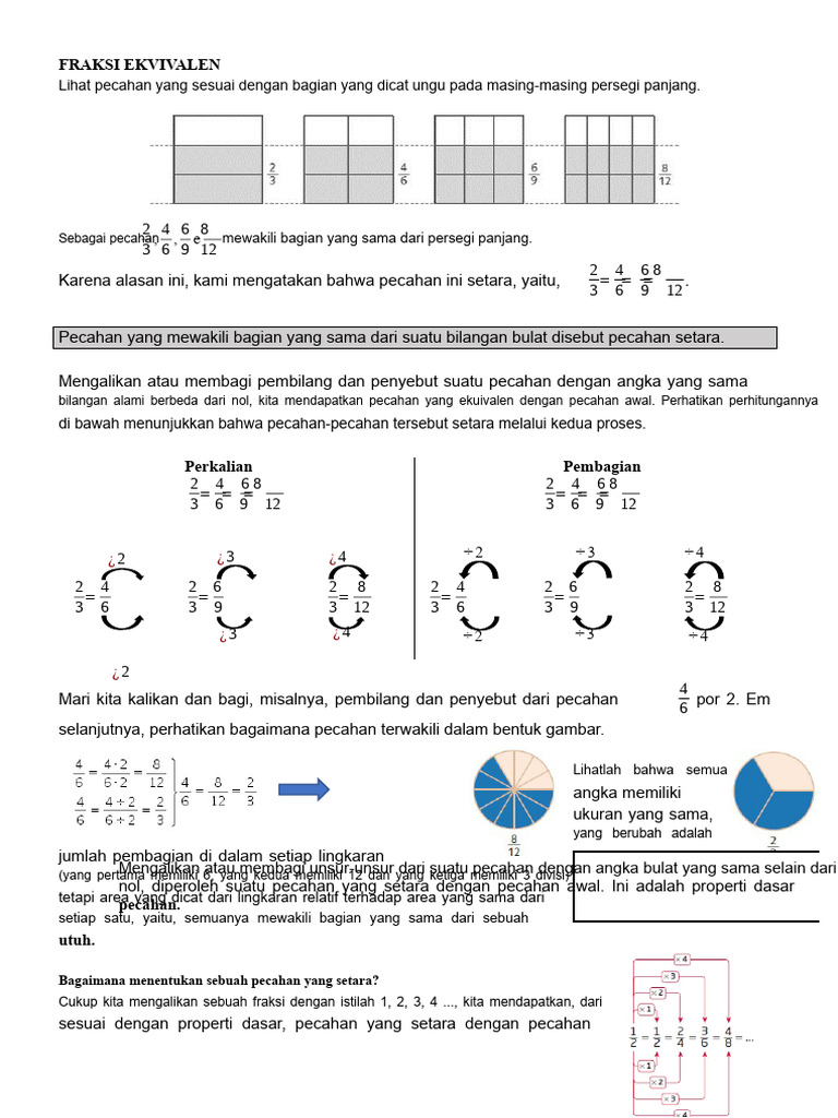 Matematika Kelas 6 - Pecahan Yang Setara | PDF