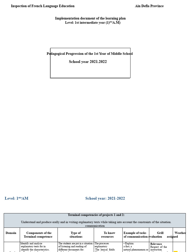 Annual learning plan first year average 2021 2022 | PDF | Grammatical Conjugation | Verb