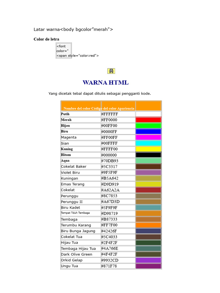 Kode Warna HTML Lengkap dan Deskripsi | PDF