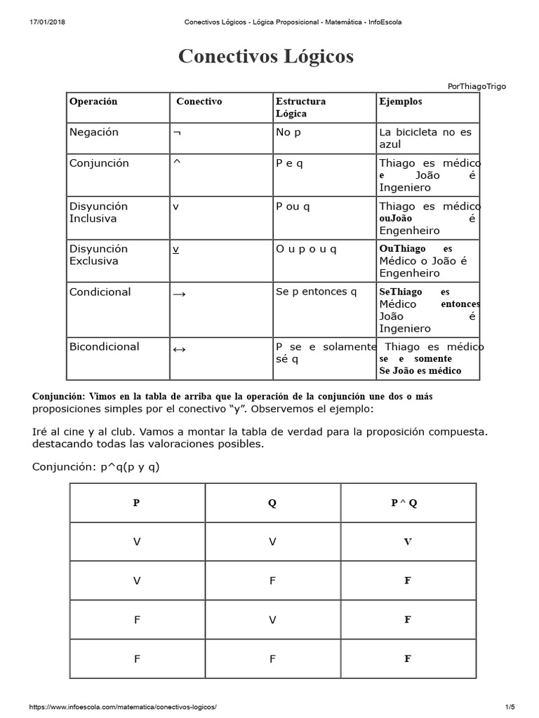 Conectores Lógicos - Lógica Proposicional - Matemáticas - InfoEscuela ...