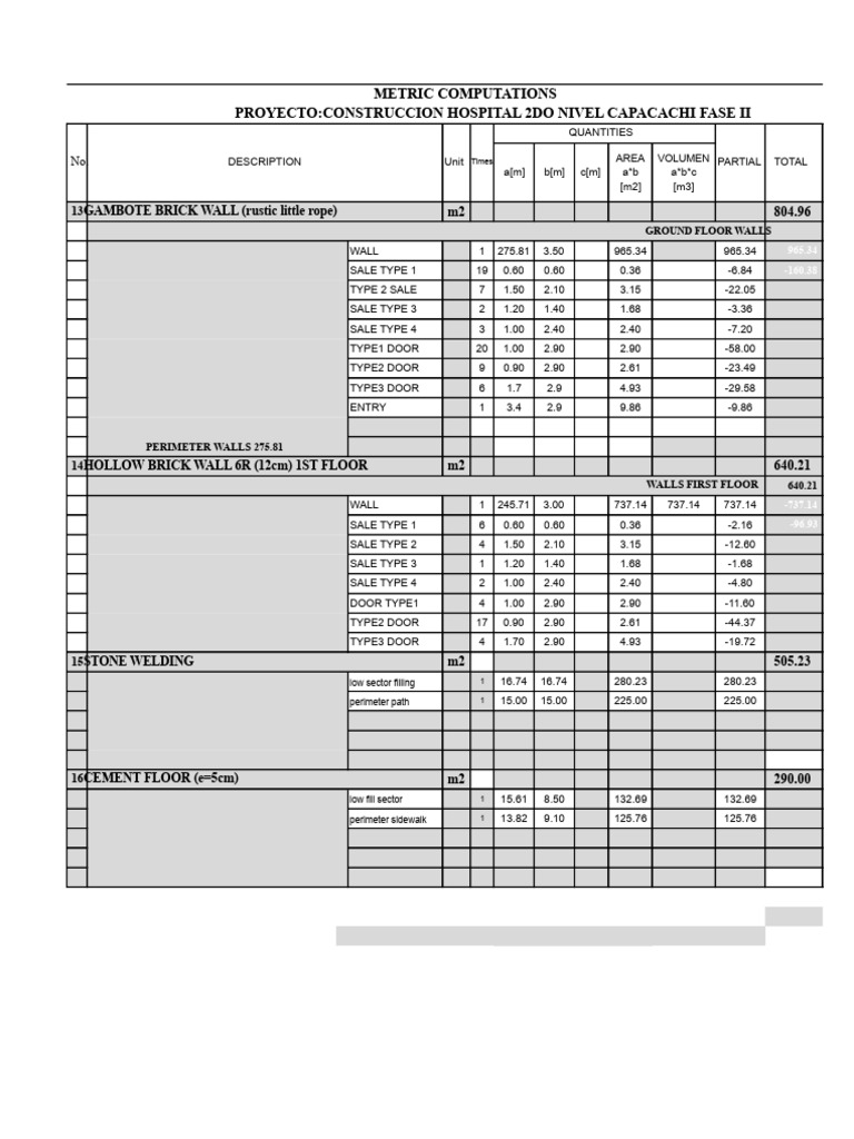 Metric Calculations Walls | PDF | Architectural Design | Architecture