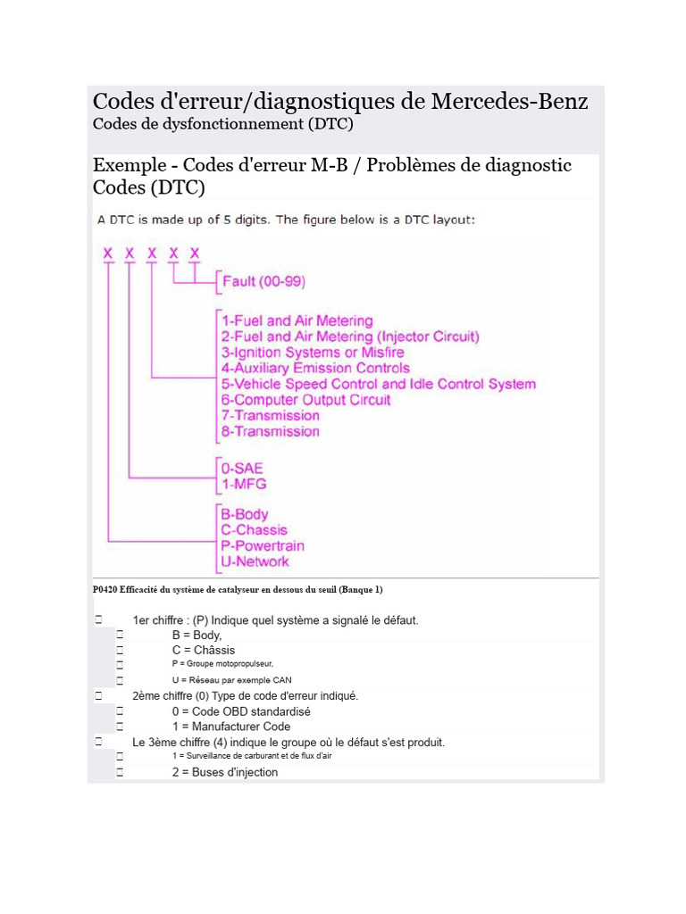 Codes d'erreur Mercedes-Benz DTC | PDF | Injection (moteur ...