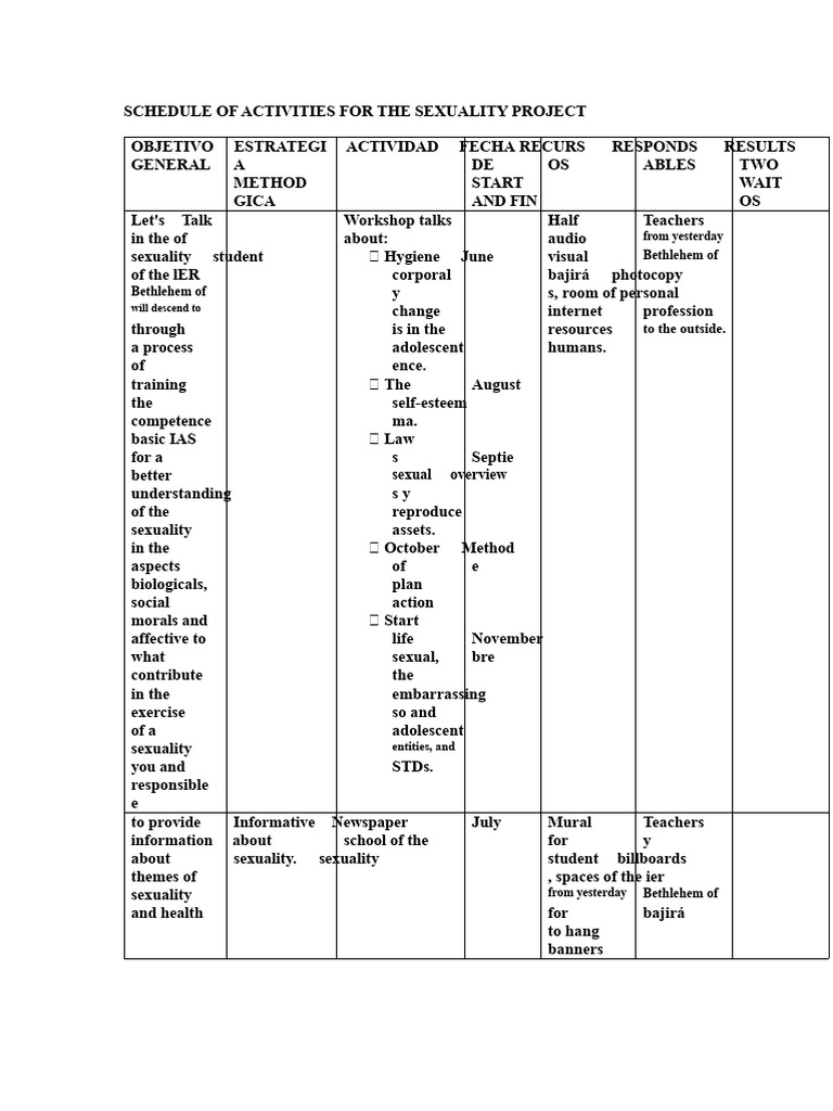 SCHEDULE OF ACTIVITIES FOR THE SEXUALITY PROJECT Victor | PDF ...