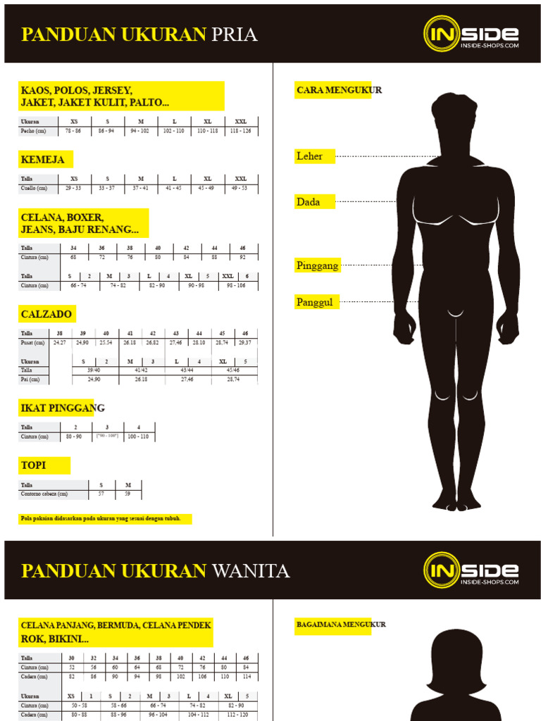 Panduan Ukuran | PDF