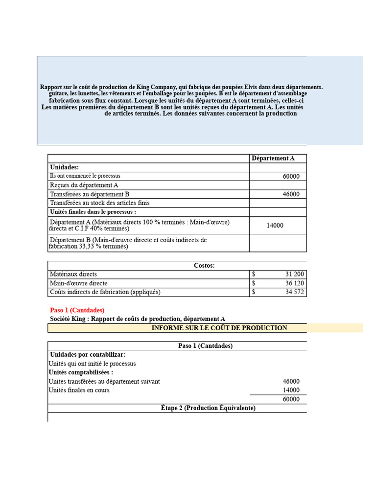 Rapport de coûts de production King Company | PDF