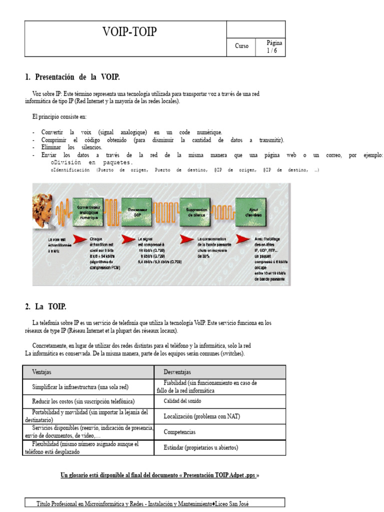 Curso - VOIP (Tener) | PDF | protocolo de Iniciacion de Sesion | Voz ...