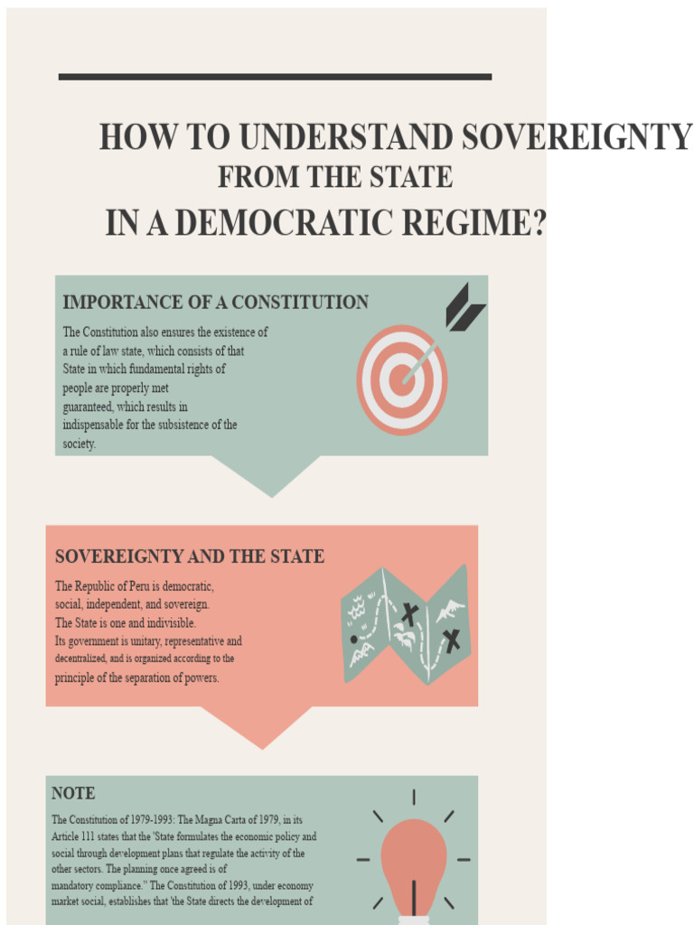 How To Understand The Sovereignty of The State in A Democratic Regime | PDF