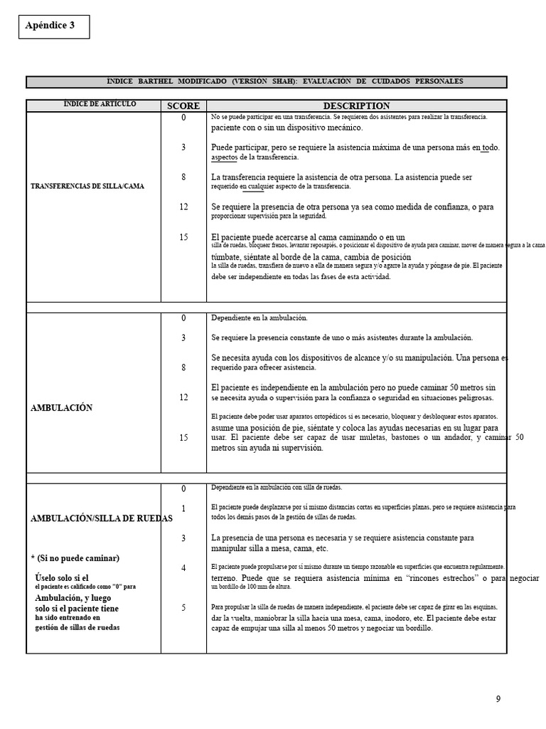 Evaluación de Cuidados Personales Barthel | PDF | Baño