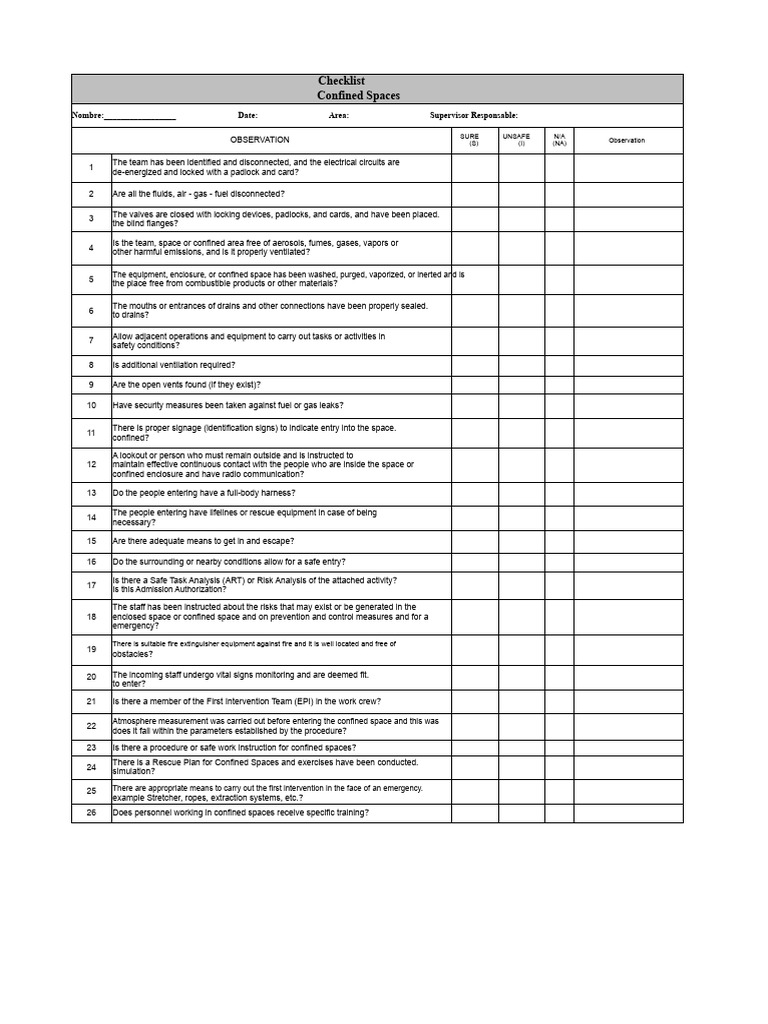02 - Confined Space Checklist | PDF | Occupational Safety And Health | Safety