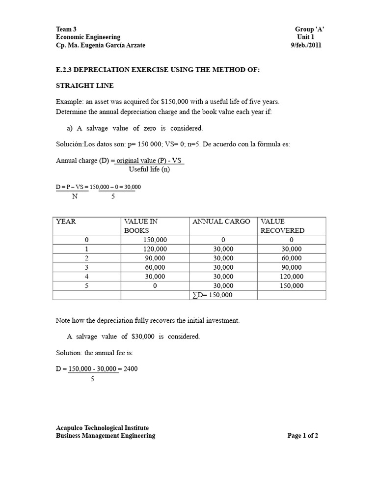 Depreciation Exercise Using The Straight-Line Method Economic Engineering | PDF | Depreciation ...