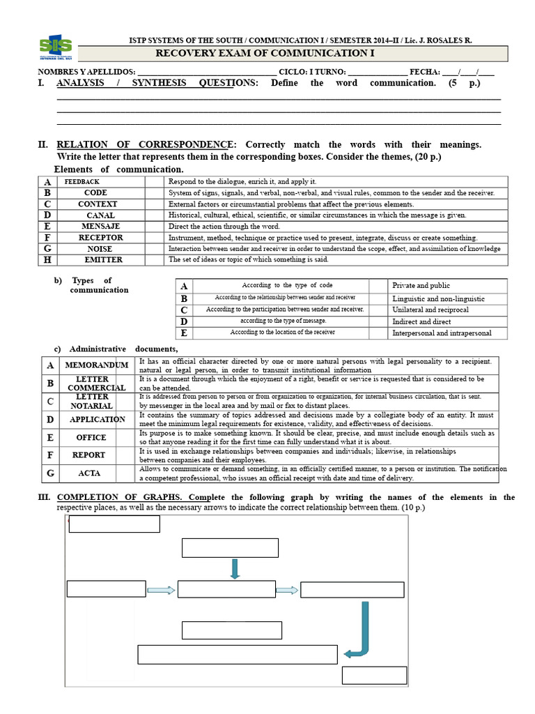 Final Communication Recovery Exam | PDF | Stress (Linguistics ...